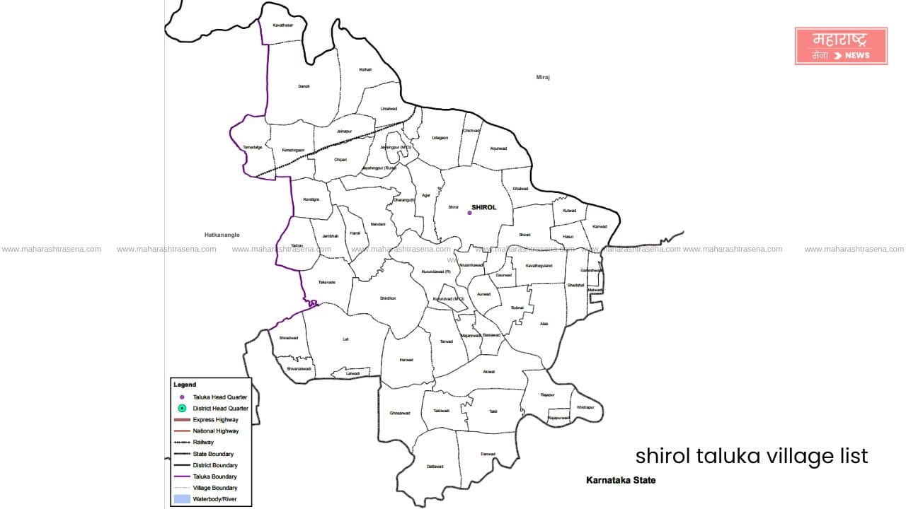 शिरोळ तालुक्यातील गावांची यादी | Kolhapur District Shirol taluka ...