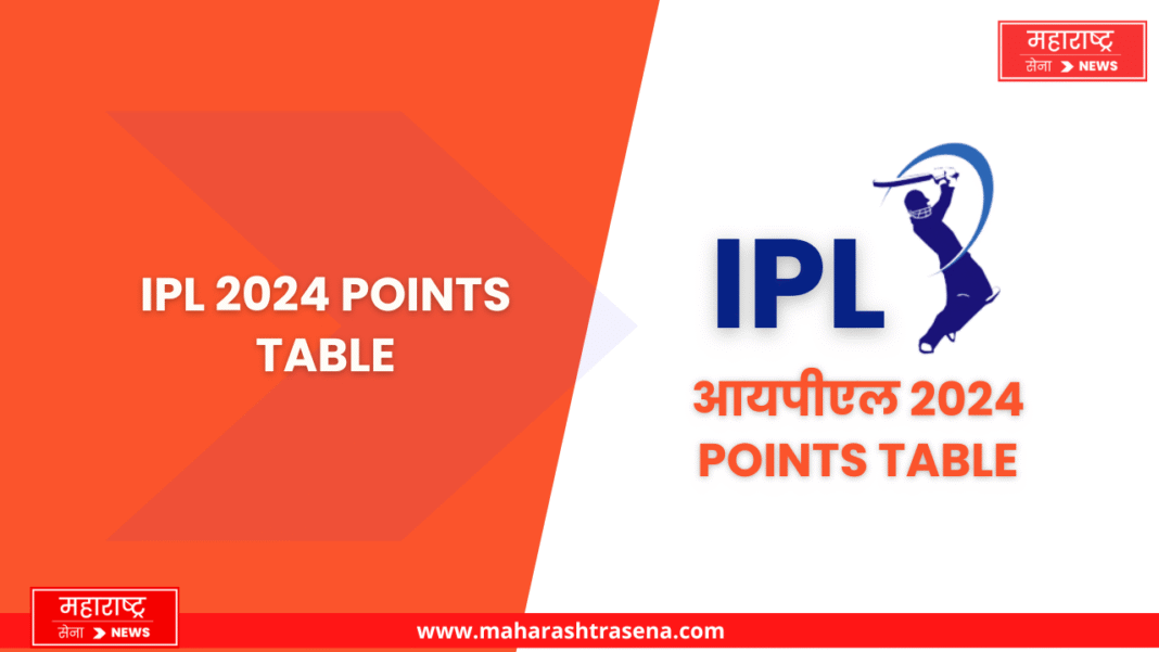 IPL 2024 Points Table | ipl points table - MaharashtraSena News